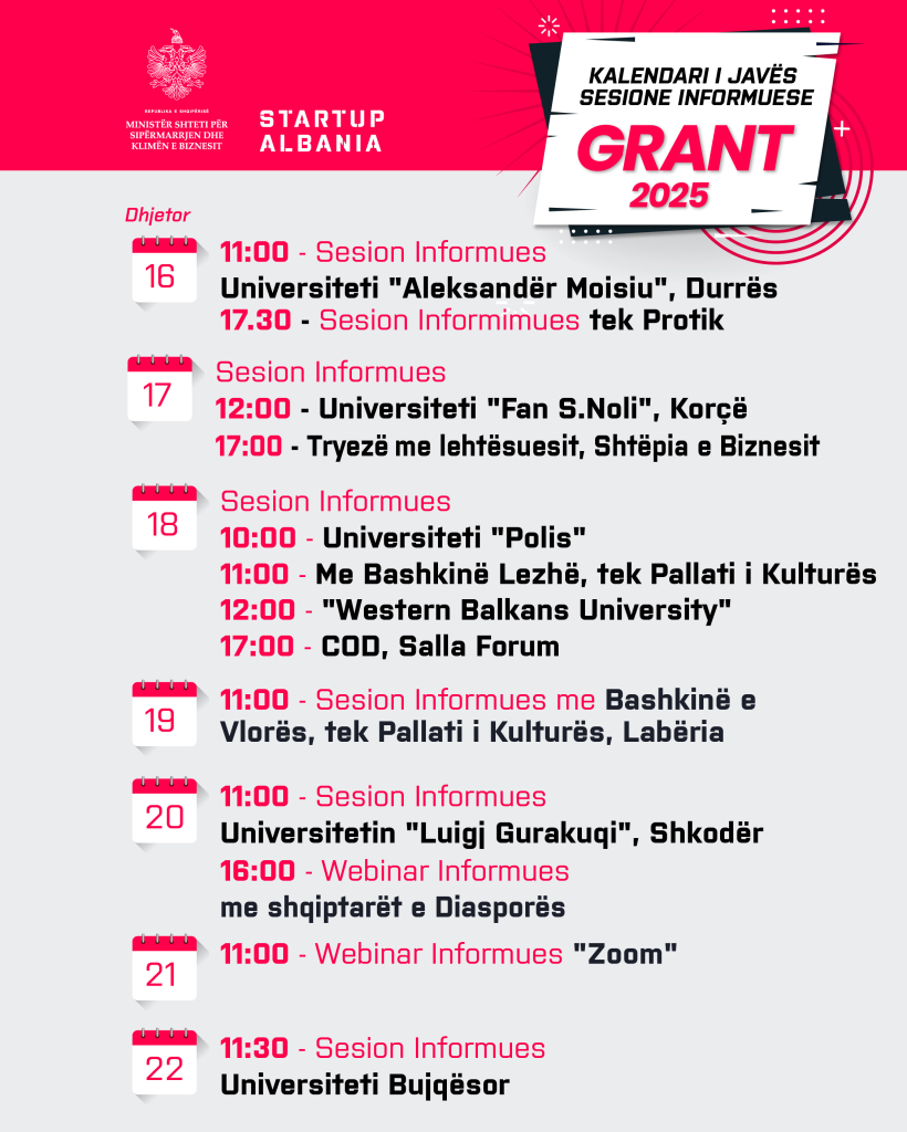 Ministër Shteti për Sipërmarrjen dhe Klimën e Biznesit