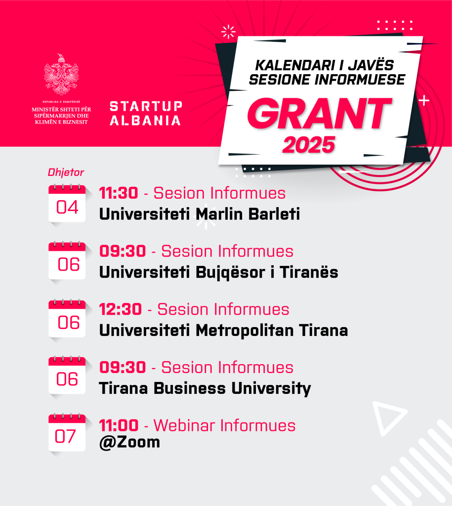 Ministër Shteti për Sipërmarrjen dhe Klimën e Biznesit